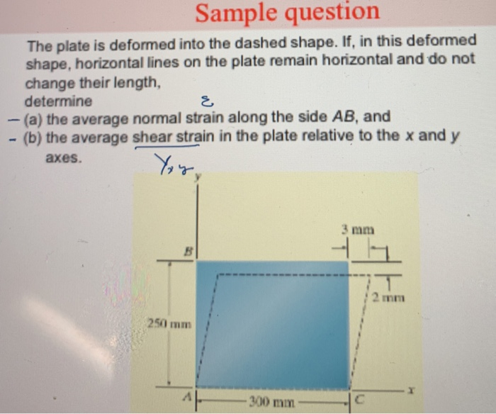 Solved Sample question The plate is deformed into the dashed | Chegg.com