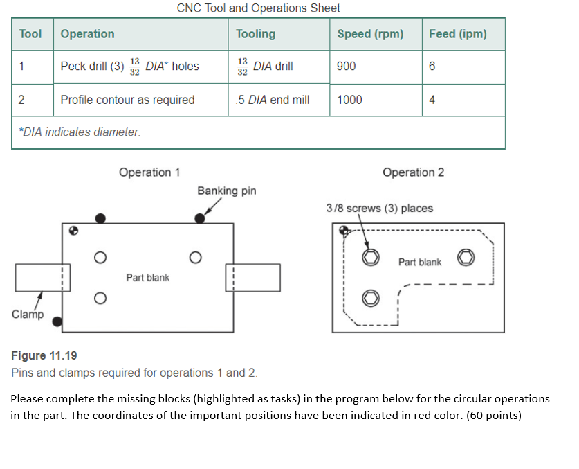 Simulation Homework \#3 11.1. Program number: O1110 | Chegg.com
