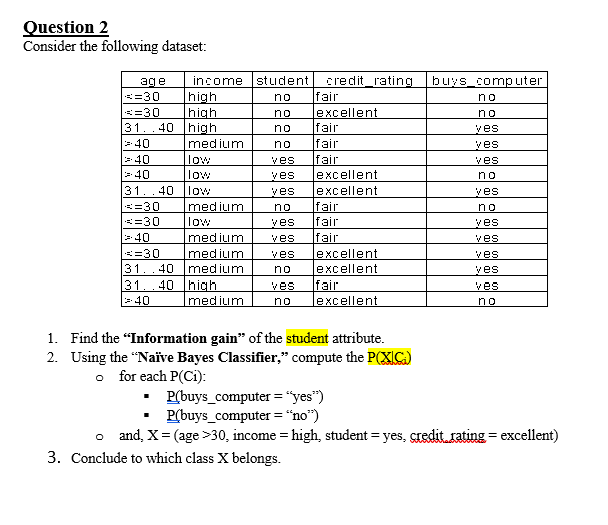 Question 2 Consider the following dataset: 1. Find | Chegg.com