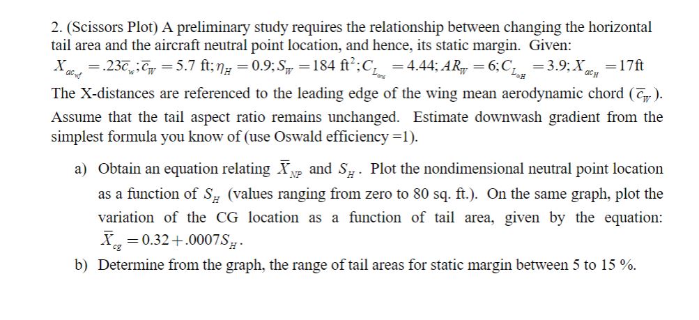 Solved 2. (Scissors Plot) A preliminary study requires the | Chegg.com