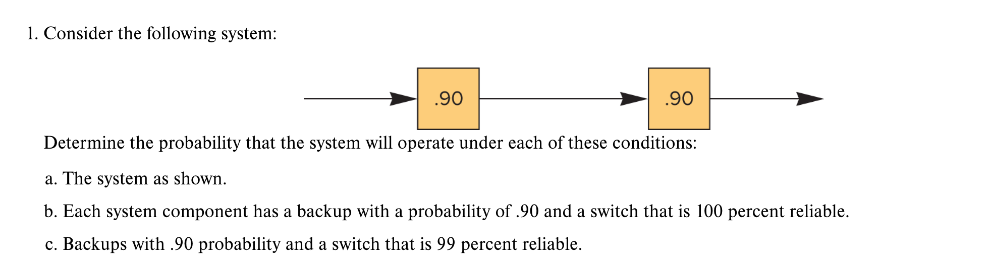 Solved 1. Consider the following system: Determine the | Chegg.com