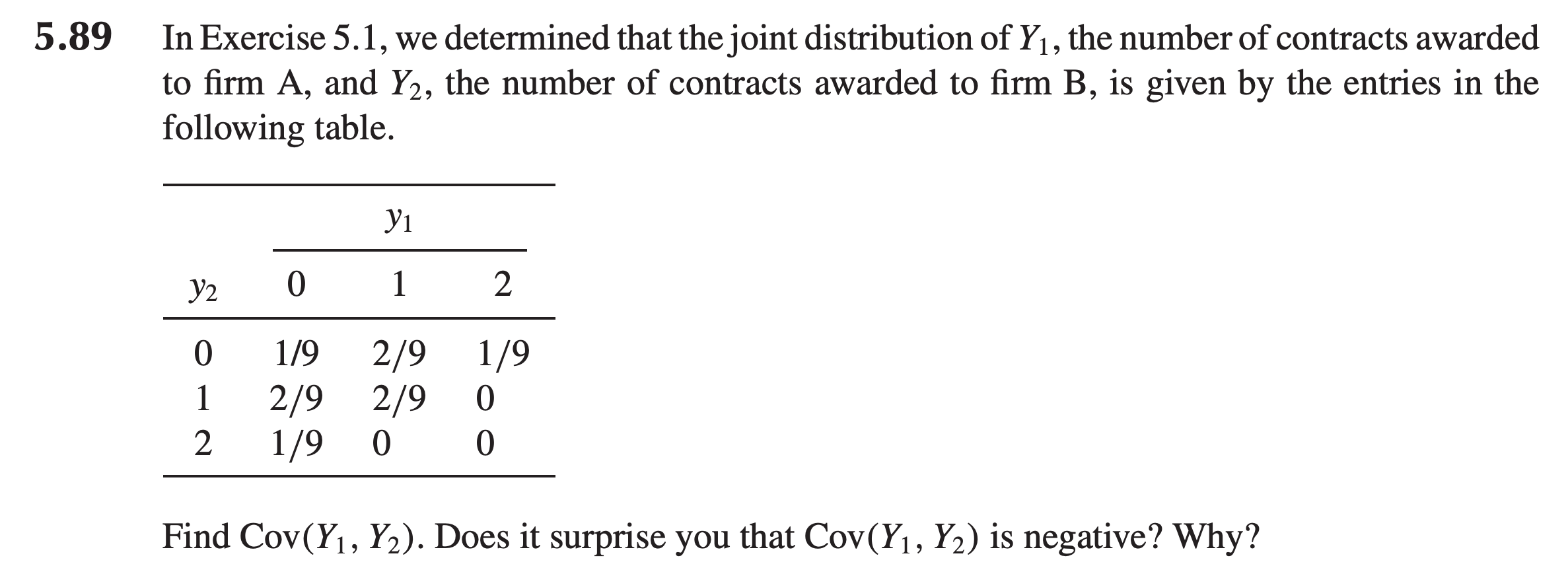 Solved STEP BY STEP PLEASE! SHOW THE DEFINITION OF COV AND | Chegg.com