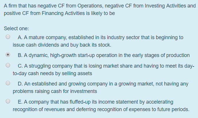 Solved A firm that has negative CF from Operations, negative | Chegg.com