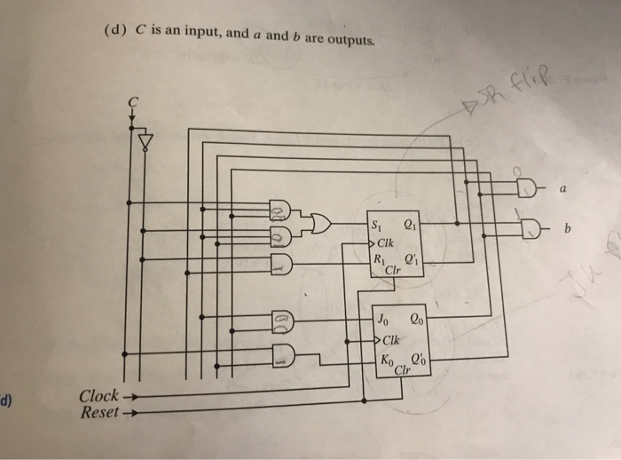 Solved Analyze the following FSMs and derive the state | Chegg.com