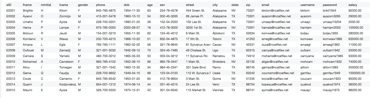 MySQL Database Instructions The functional | Chegg.com
