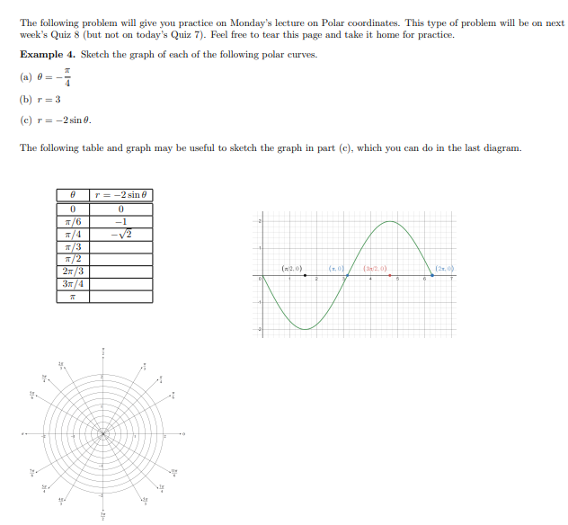 Solved The following problem will give you practice on | Chegg.com