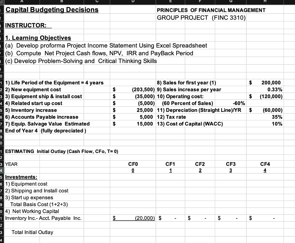 Capital Budgeting Decisions PRINCIPLES OF FINANCIAL | Chegg.com