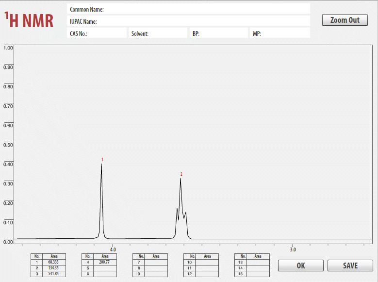 [Solved]: What is the chemical shifts for each of the peaks