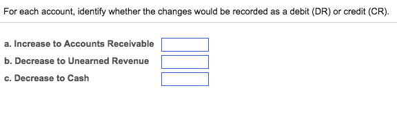 Solved For each account, identify whether the changes would | Chegg.com Solved For each account, identify whether the changes would | Chegg.com