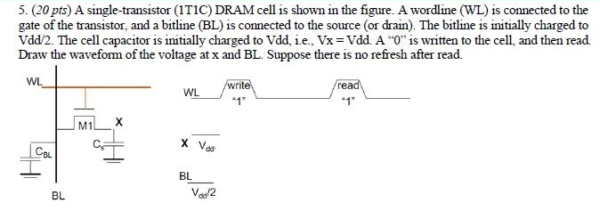 5. (20 pts) A single-transistor (1T1C) DRAM cell is | Chegg.com