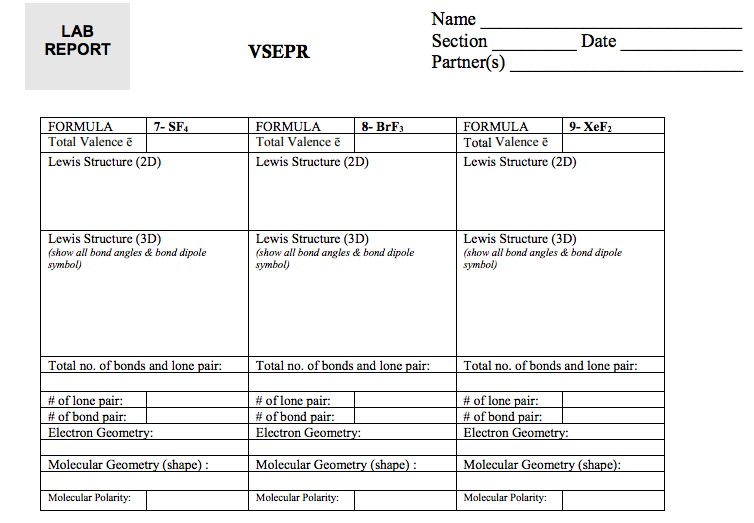 Solved LAB REPORT Name Section Partner(s) Date VSEPR FORMULA | Chegg.com
