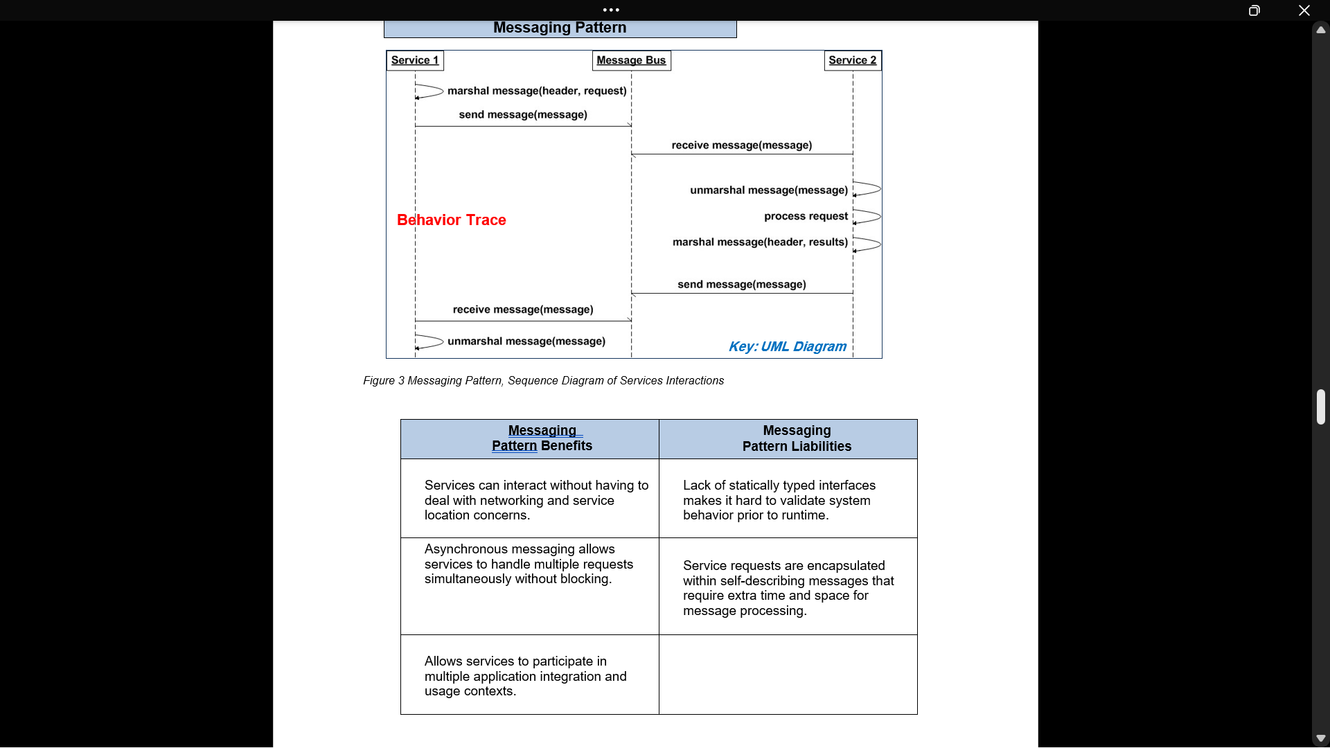 Designing with Patterns Synopsis: In this exercise, | Chegg.com