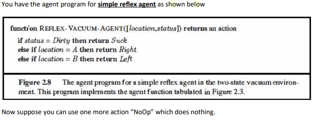 Solved You have the agent program for simple reflex agent as | Chegg.com