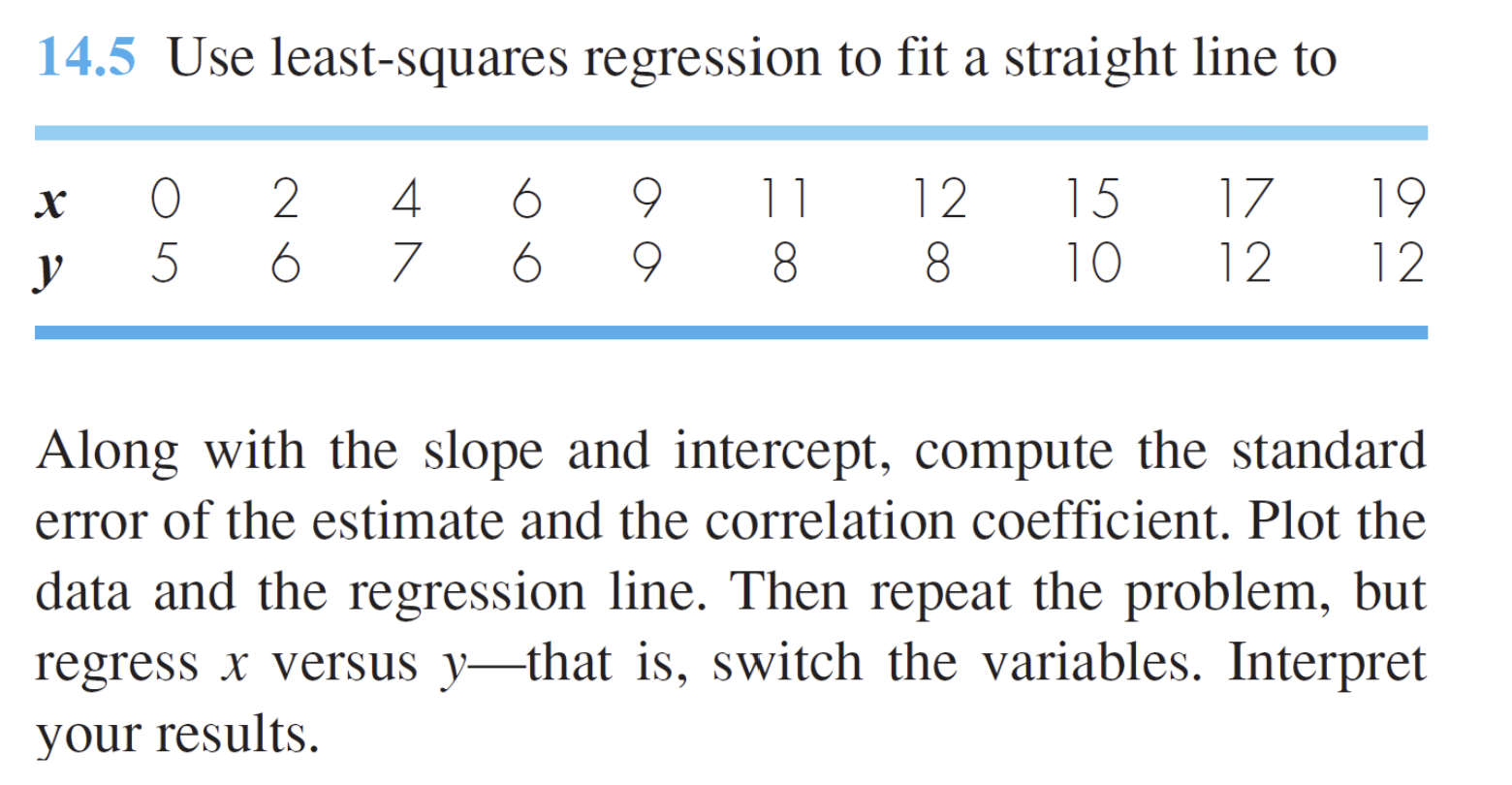 Solved Create A Working Matlab Code Able To Be Copy And