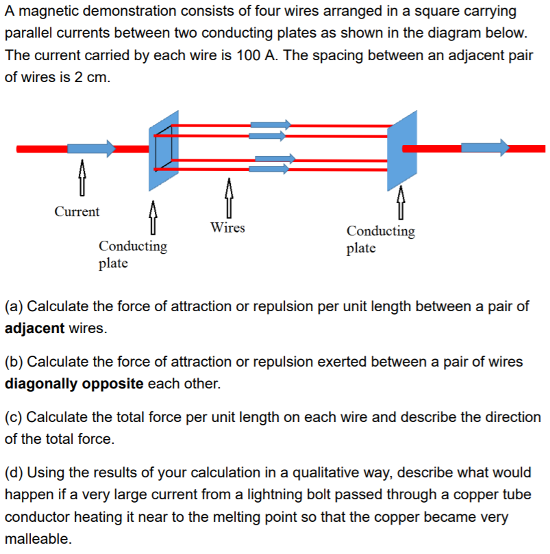 Solved A magnetic demonstration consists of four wires | Chegg.com