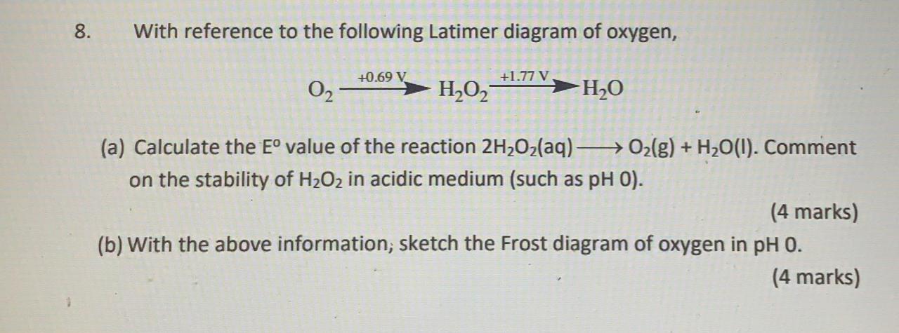 Solved 8. With reference to the following Latimer diagram of | Chegg.com