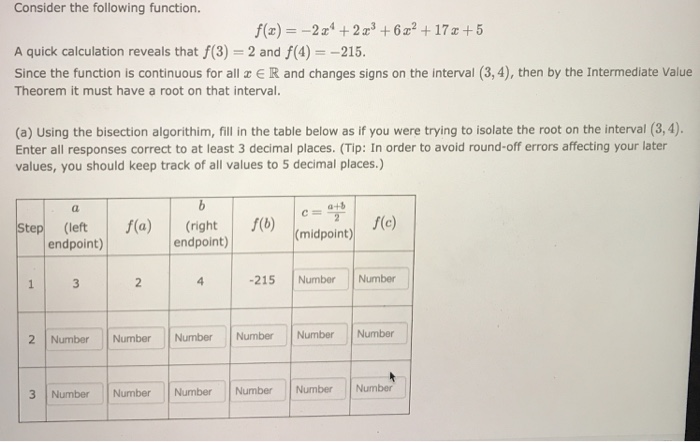 Solved Consider the following function f(z) 2262 +17z +5 A | Chegg.com