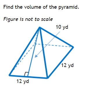 Solved Find the volume of the pyramid.Figure is not to scale | Chegg.com