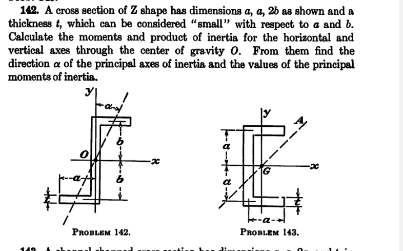 Solved X Strength of Materials x Strength of Material X x + | Chegg.com