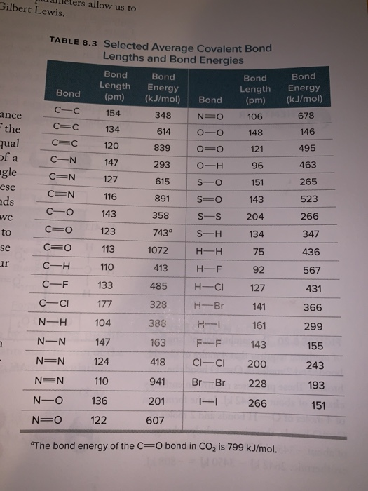 Solved 21. Use average bond energies (refer to Table 8.3 in | Chegg.com