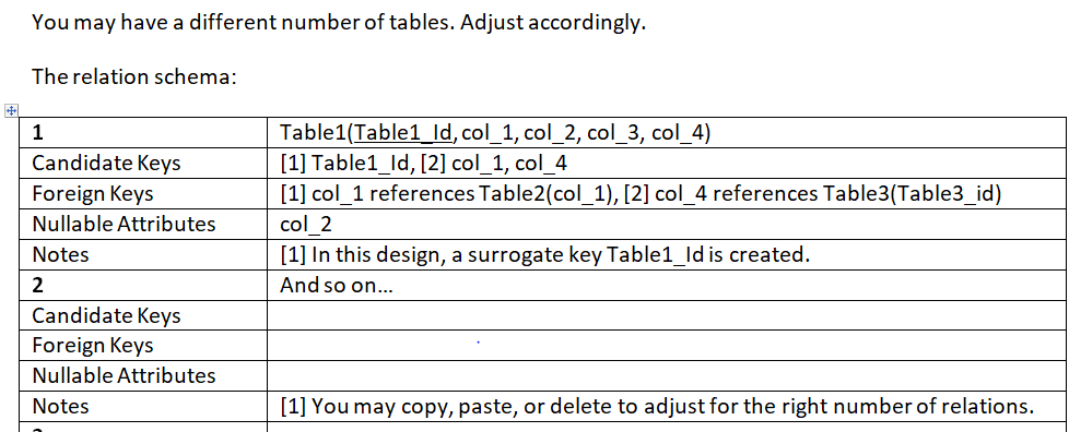 You may have a different number of tables. Adjust | Chegg.com