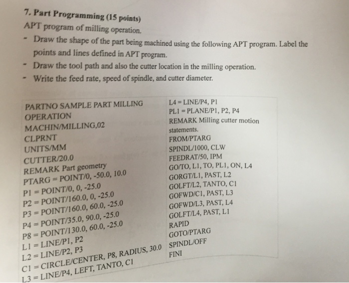 Solved APT program of milling operation. Draw the shape of | Chegg.com