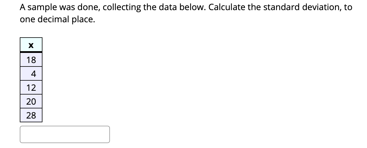Solved A sample was done, collecting the data below. | Chegg.com