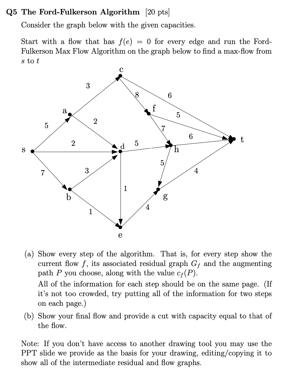 Solved Q5 The Ford-Fulkerson Algorithm (20 pts] Consider the | Chegg.com