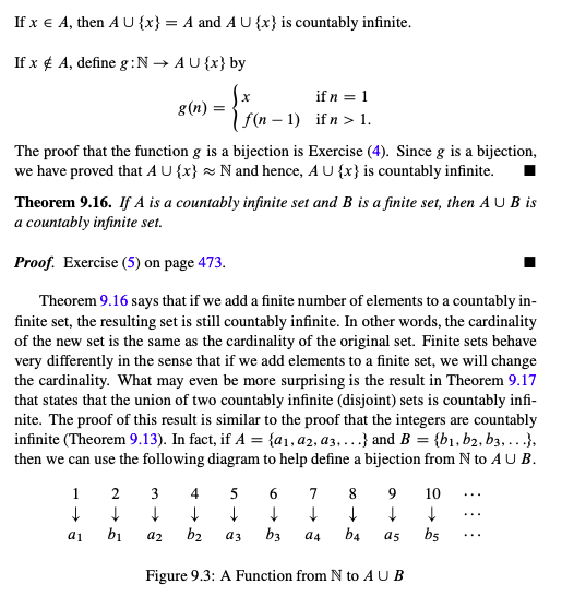 Solved *5. Prove Theorem 9.16 If A is a countably infinite | Chegg.com