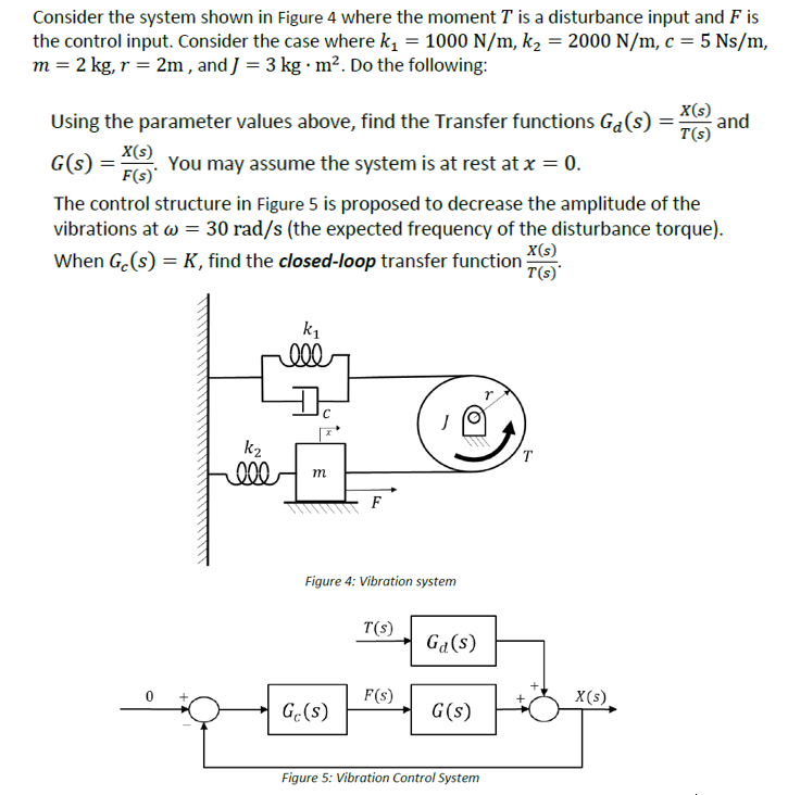 Solved Consider the system shown in Figure 4 where the | Chegg.com