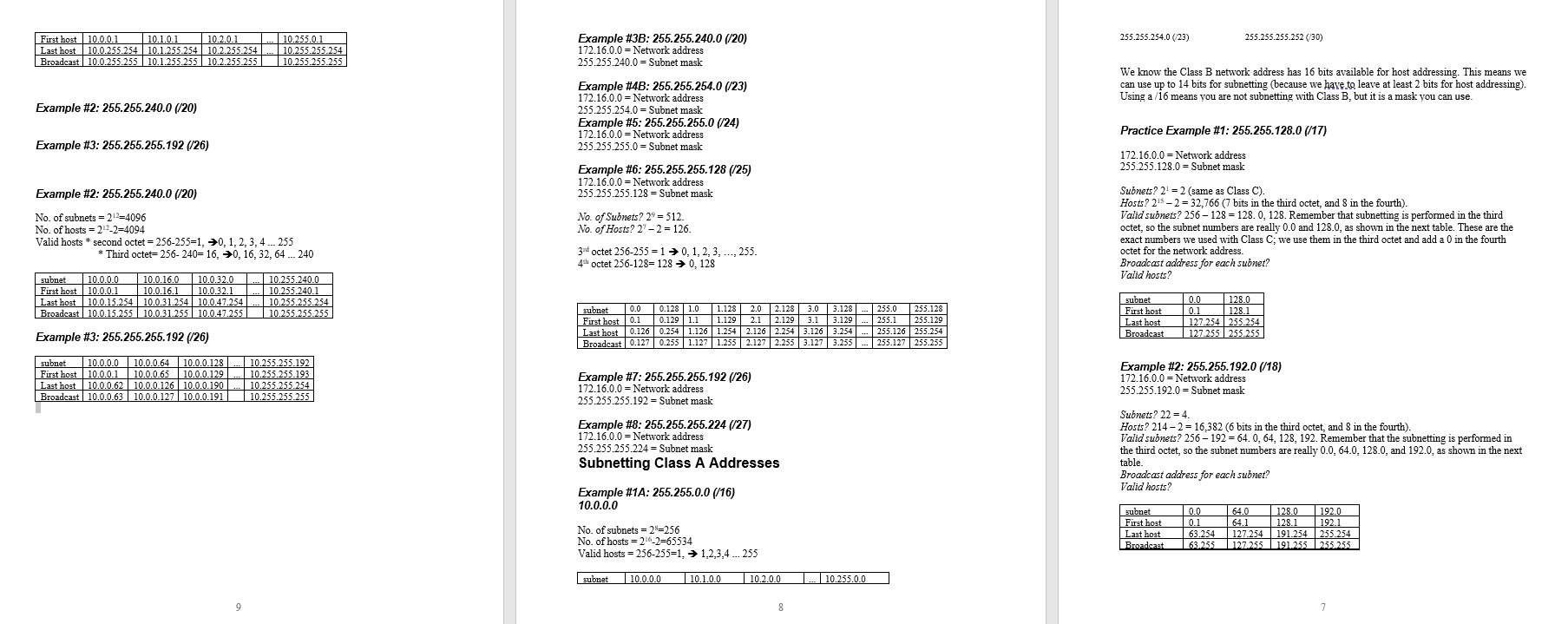 Node address of all Os Network Address Range: IP | Chegg.com