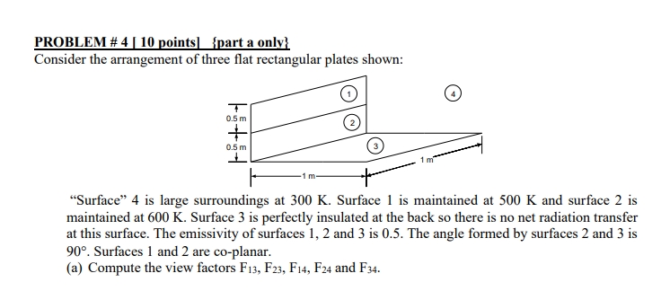Solved Consider the arrangement of three flat rectangular | Chegg.com