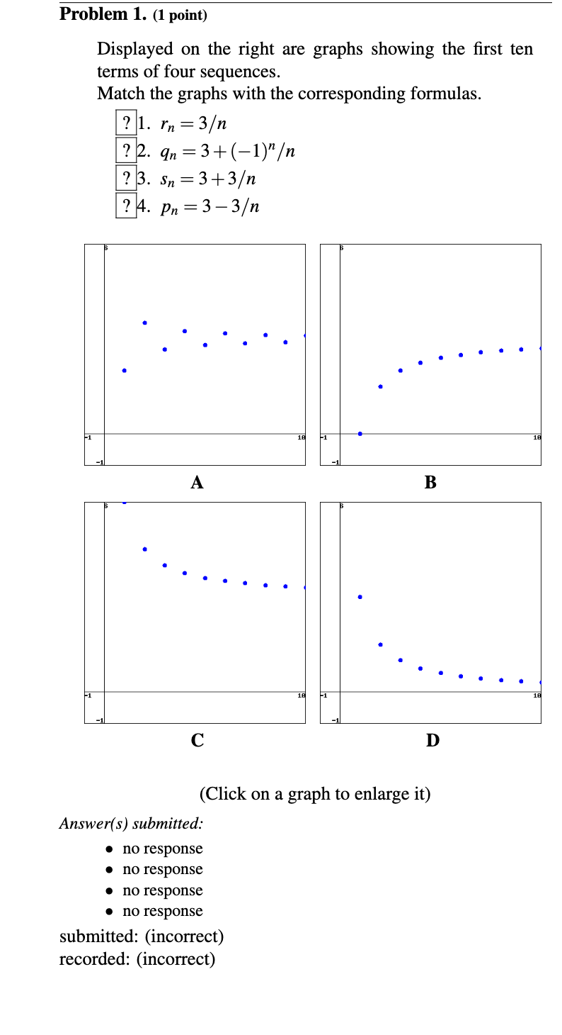 Solved Displayed on the right are graphs showing the first | Chegg.com