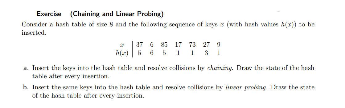 Solved Exercise Chaining And Linear Probing Consider A 5403