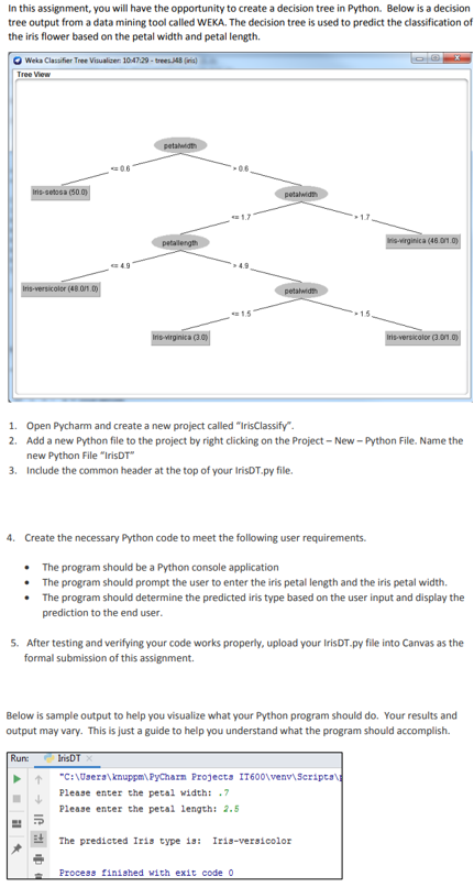 Solved In this assignment, you will have the opportunity to | Chegg.com