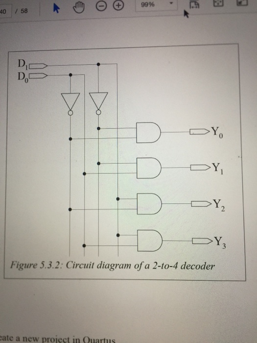 Solved 1. Write the logic expression for each output Y0, Y1, | Chegg.com