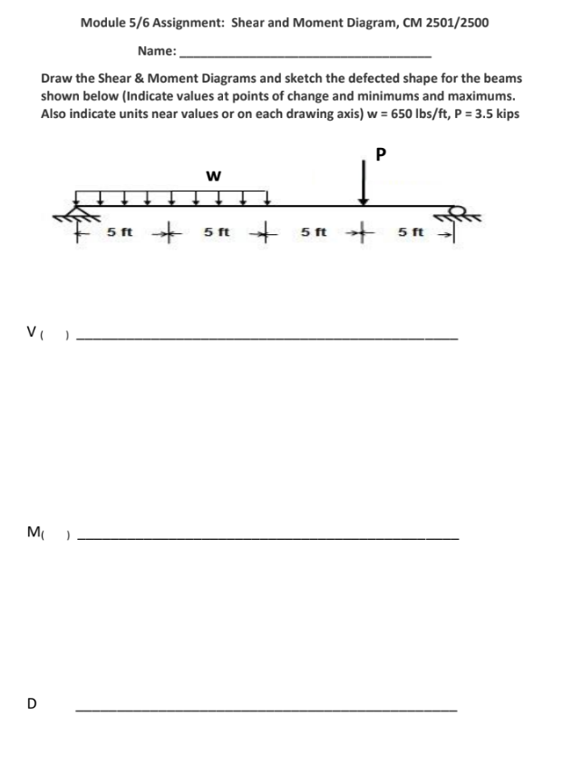 Solved Module 5/6 Assignment: Shear and Moment Diagram, CM | Chegg.com
