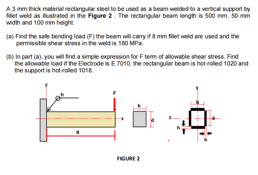 Solved A 3 mm thick material rectangular steel to be used as | Chegg.com