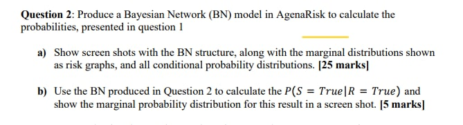Question 2: Produce a Bayesian Network (BN) model in | Chegg.com