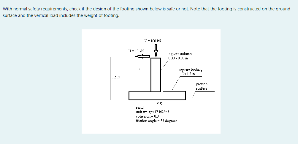 Solved With normal safety requirements, check if the design | Chegg.com