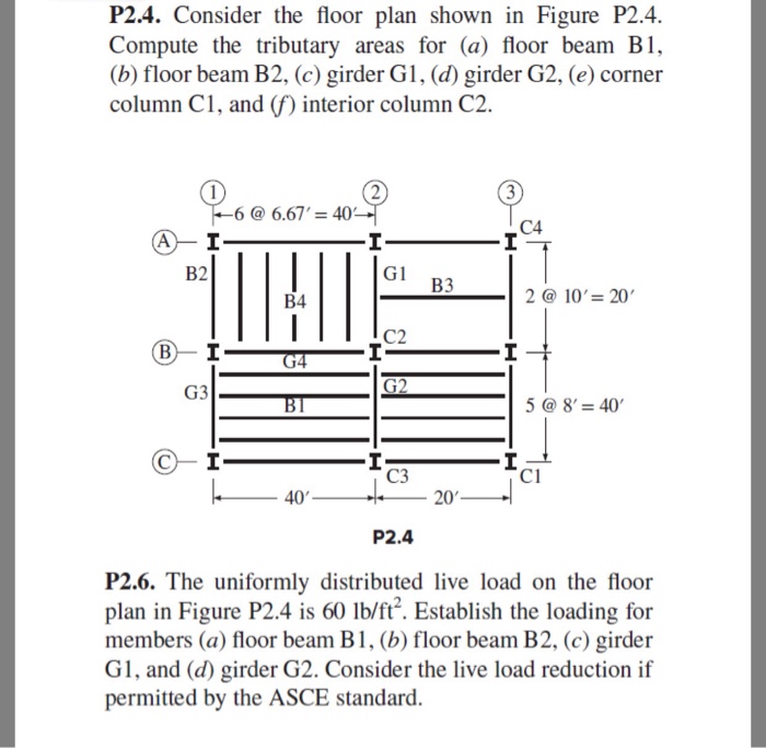 Solved P2 4 Consider The Floor Plan Shown In Figure P2 4 Chegg