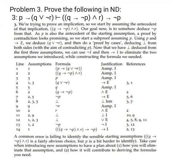 Problem 6. 10 marks each) Prove the following in ND. | Chegg.com