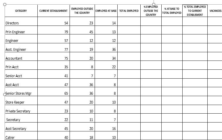 Solved QUESTIONS ENTER THE ABOVE | Chegg.com
