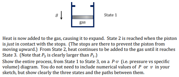 Solved State 1 gas Heat is now added to the gas, causing it | Chegg.com