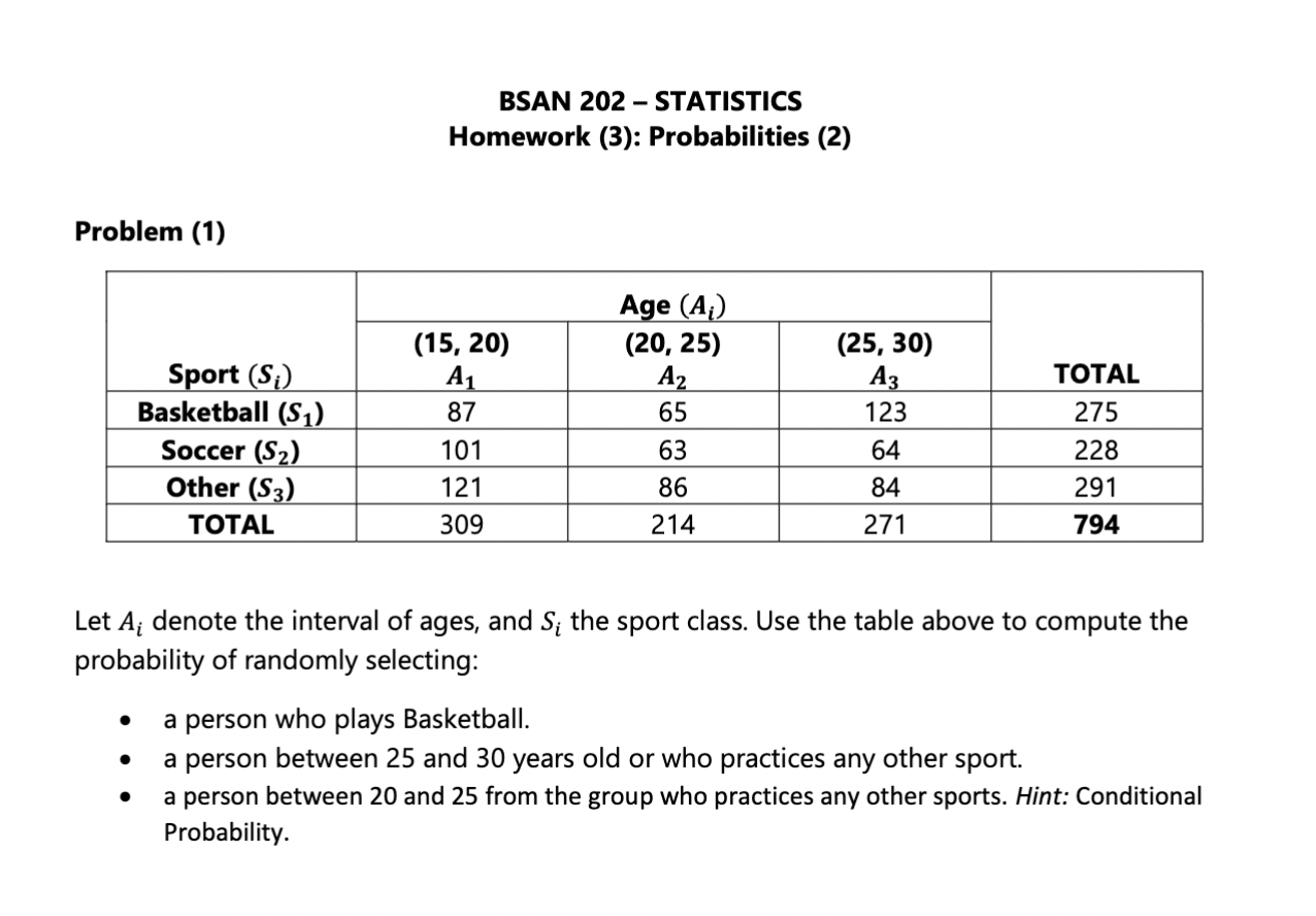 Solved BSAN 202 - STATISTICS Homework (3): Probabilities (2) | Chegg.com