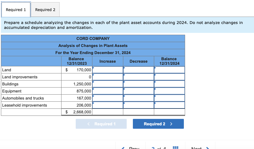 Solved Depreciation methods and useful lives: | Chegg.com