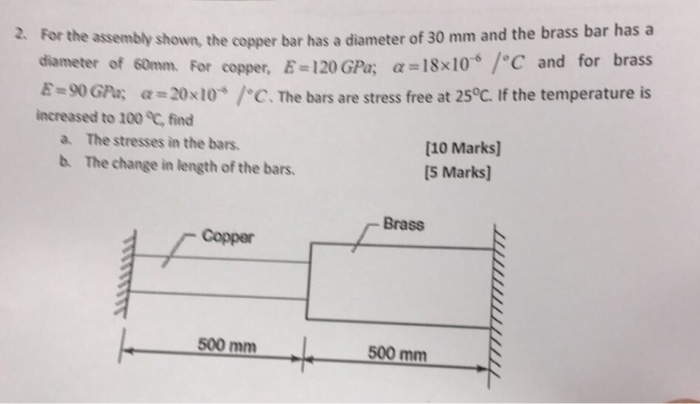 Solved For the assembly shown, the copper bar has a diameter | Chegg.com