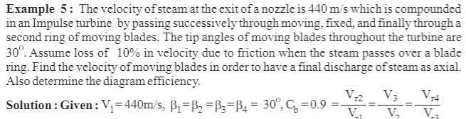 Solved Example 5: The velocity of steam at the exit of a | Chegg.com