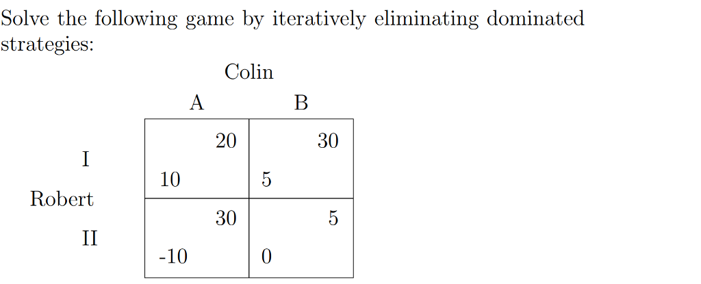 Solved Solve the following game by iteratively eliminating | Chegg.com