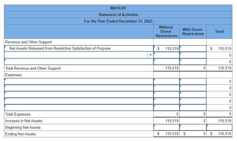 Solved INVOLVE was incorporated as a not-for-profit | Chegg.com